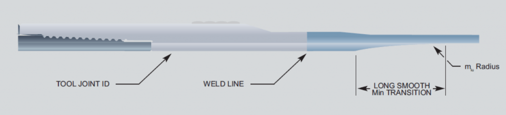 DRILL PIPES - COMMAND TUBULAR