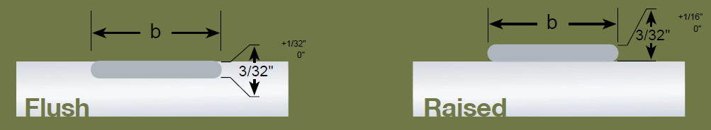 DRILL COLLARS - COMMAND TUBULAR