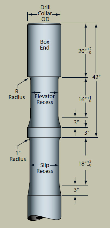 DRILL COLLARS - COMMAND TUBULAR